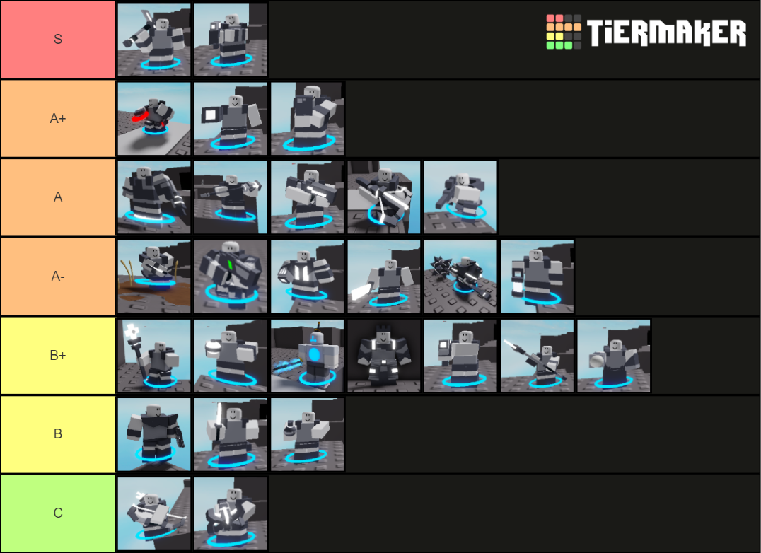 Critical Tower Defense Towers (Overall) Tier List (Community Rankings ...