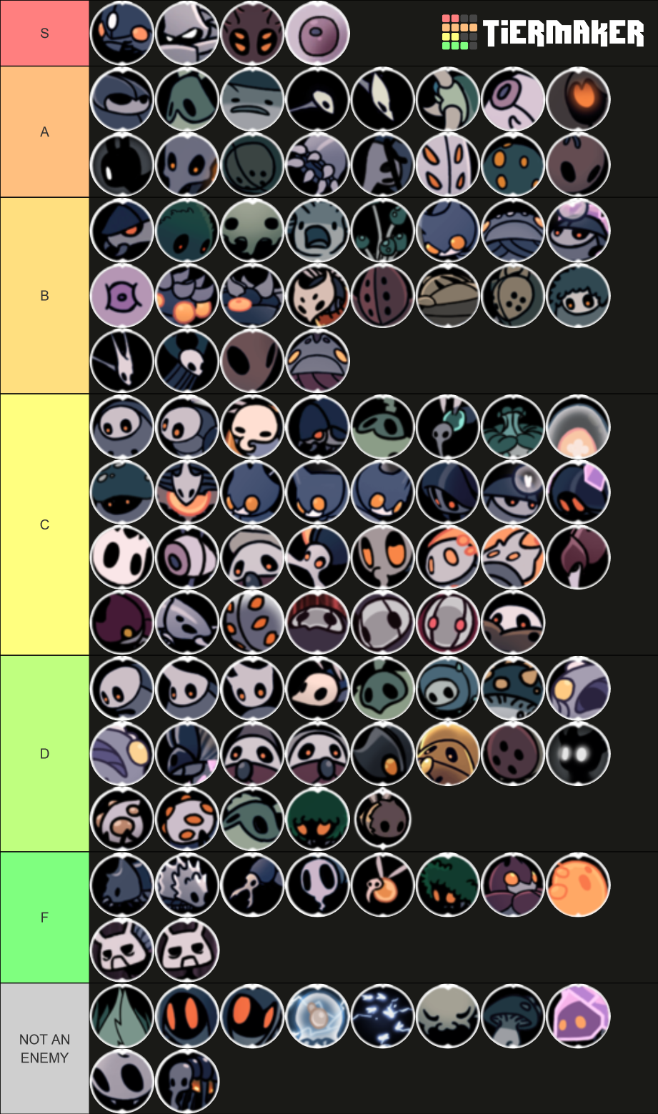 All Hollow Knight Enemies Tier List (Community Rankings) - TierMaker