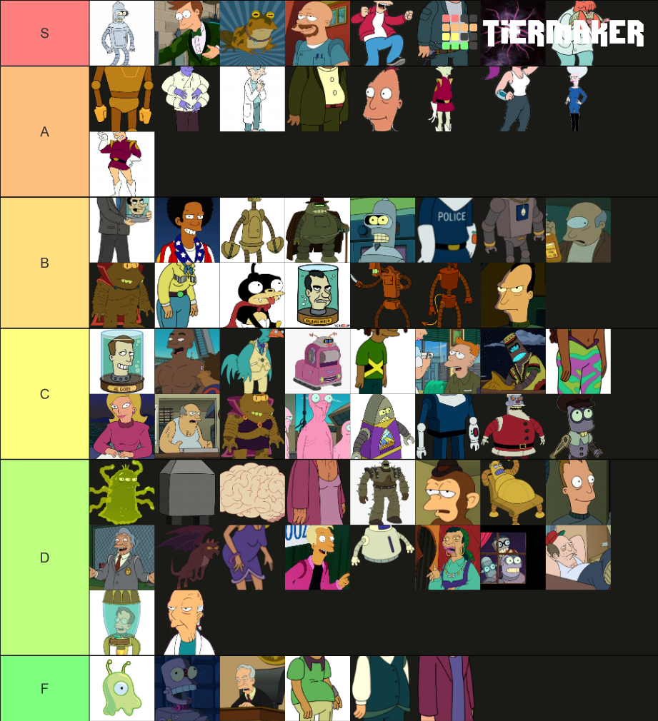 Futurama Character Tier List (Community Rankings) - TierMaker