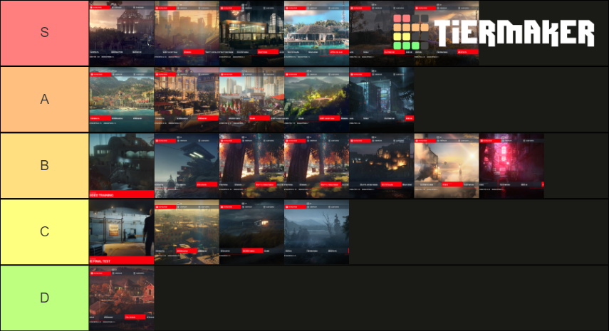 All Hitman World of Assassin Trilogy Maps Tier Maker Tier List ...