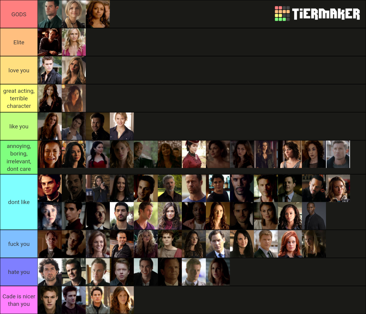 Ultimate Vampire Diaries Tiermaker! Tier List (Community Rankings) - TierMaker