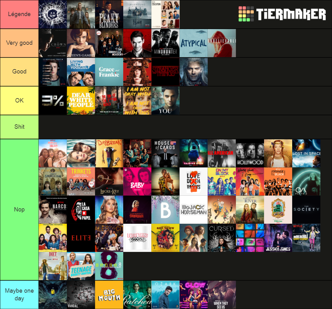 Netflix Original Series (As of Dec. 2020) Tier List (Community Rankings ...