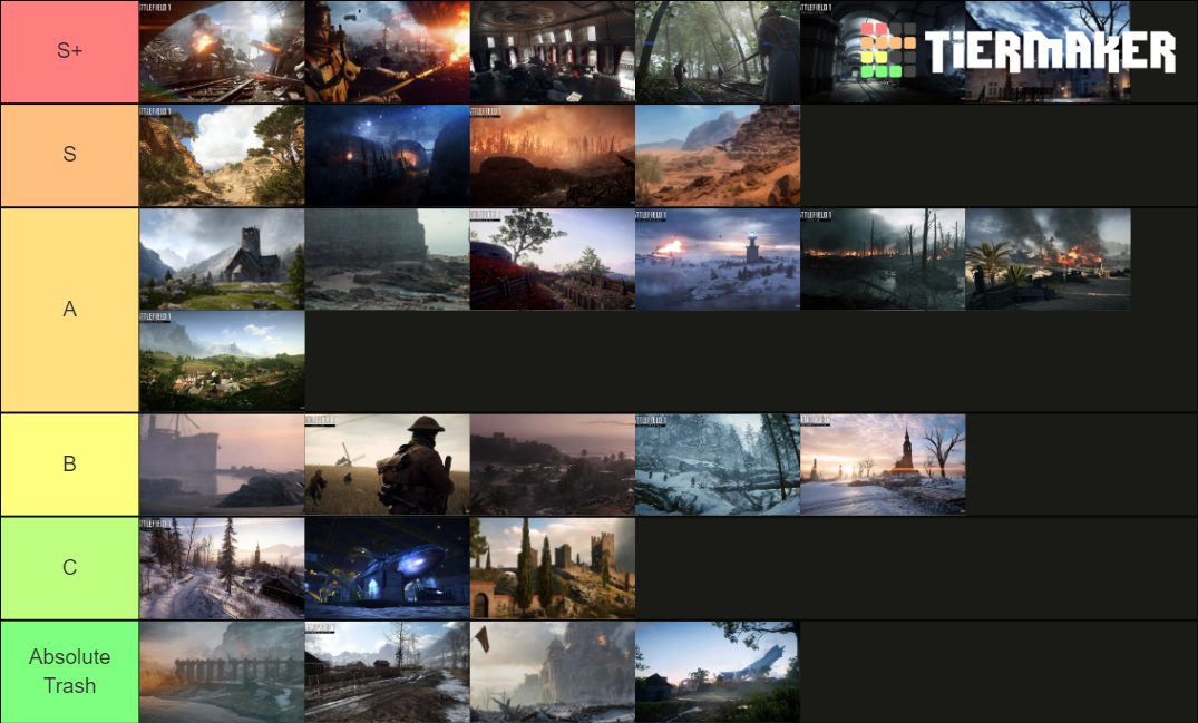 Battlefield Maps (4, 1, V) Tier List (Community Rankings) - TierMaker
