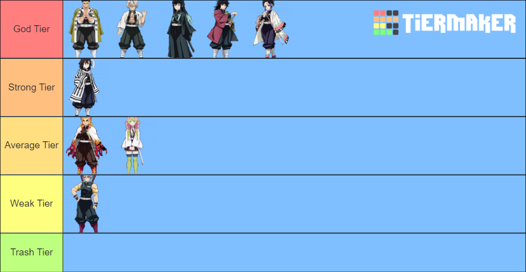 Strongest Demonslayer Hashira Tier List (Community Rankings) - TierMaker