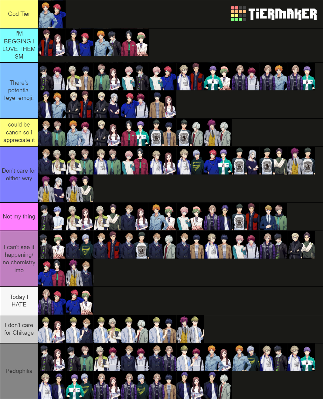 A3! Act Addict Actors Ships Tier List (Community Rankings) - TierMaker