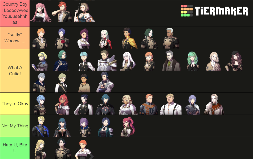 Fire Emblem 3H Playable Characters (+DLC) Tier List (Community Rankings ...