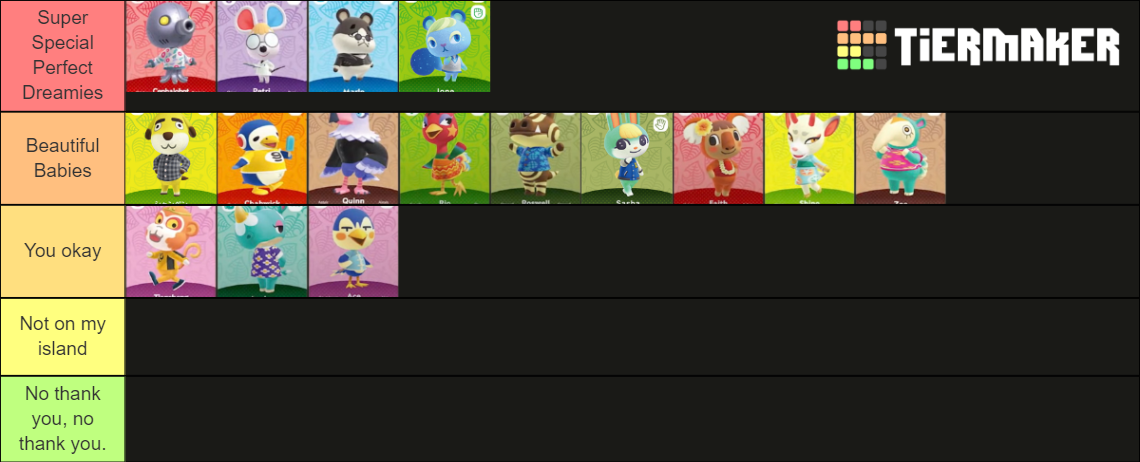Ranking 2.0 Animal Crossing New Horizons Villagers! Tier List ...