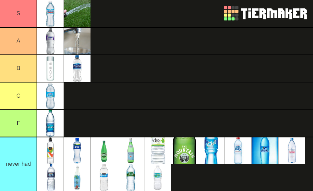 Water Bottle Brands Tier List (Community Rankings) - TierMaker