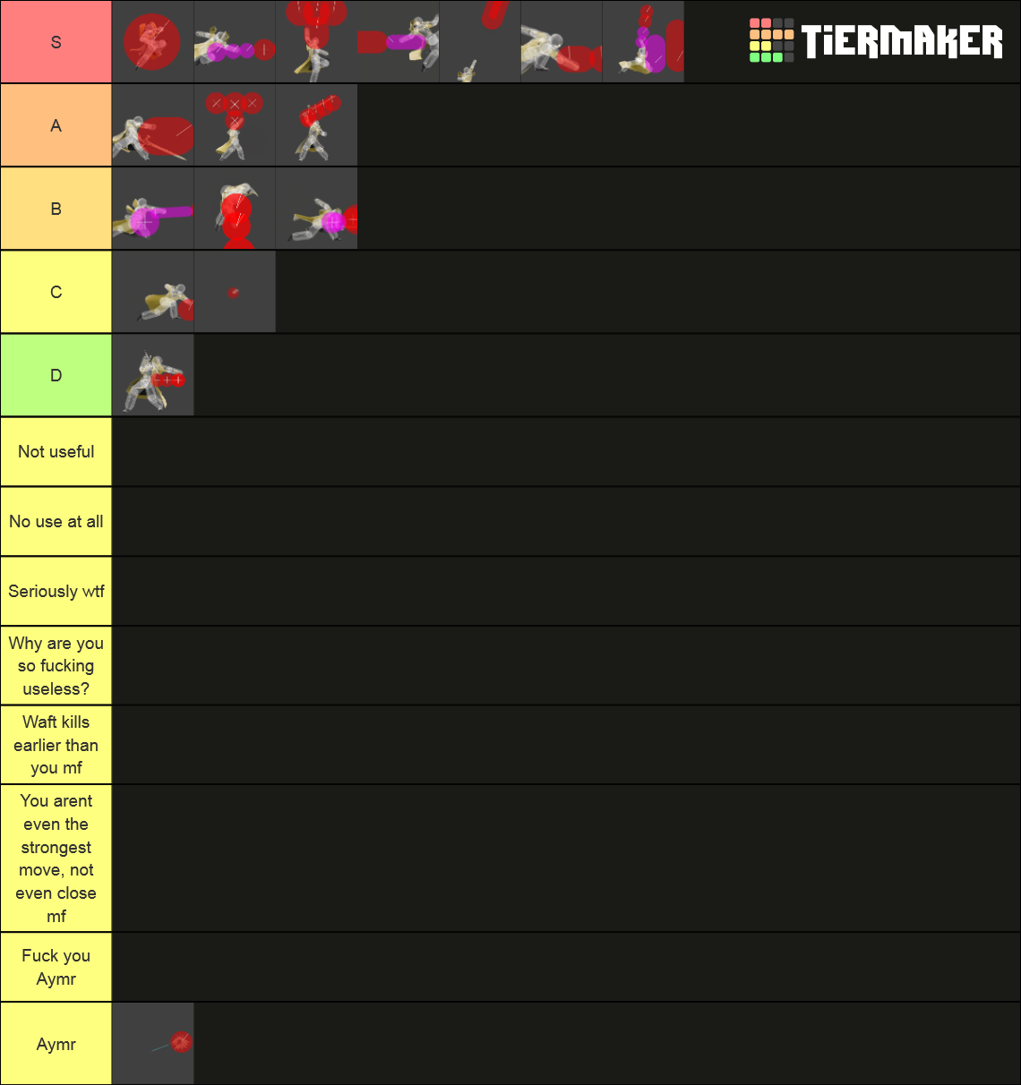 Byleth moves Tier List (Community Rankings) - TierMaker Byleth moves Tier List (Community Rankings) - TierMaker