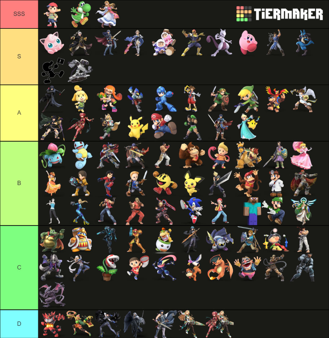 Super Smash Bros. Ultimate characters (all dlc included) Tier List (Community Rankings) - TierMaker