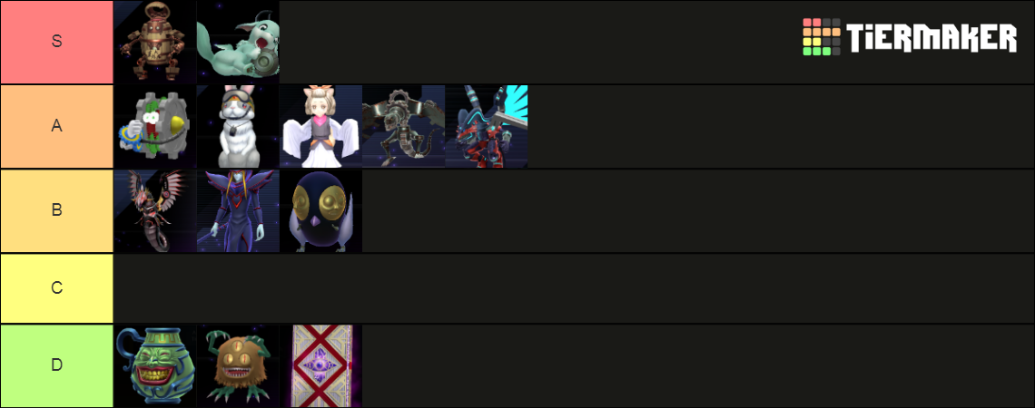 Yu-Gi-Oh Master Duel Mates Tier List (Community Rankings) - TierMaker