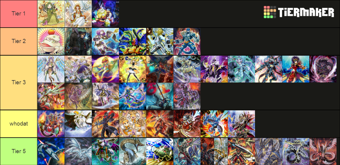 Yu-Gi-Oh! TCG Metagame Tier List (Community Rankings) - TierMaker