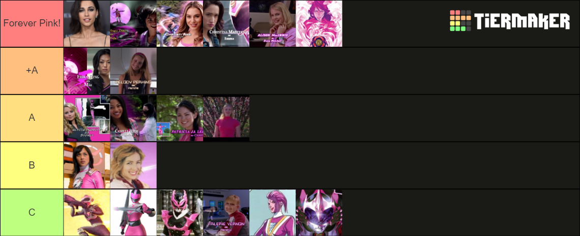 Power Rangers All Pink Rangers Tier List (Community Rankings) - TierMaker