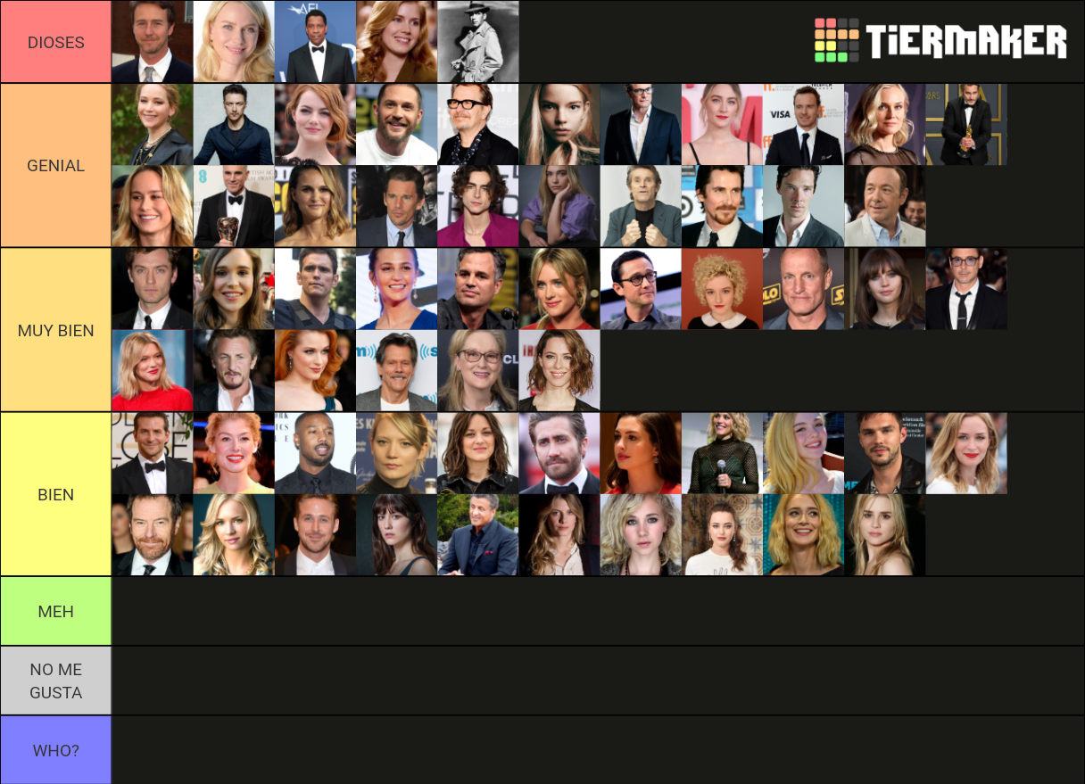 FAVOURITE ACTORS/ACTRESS Tier List (Community Rankings) - TierMaker