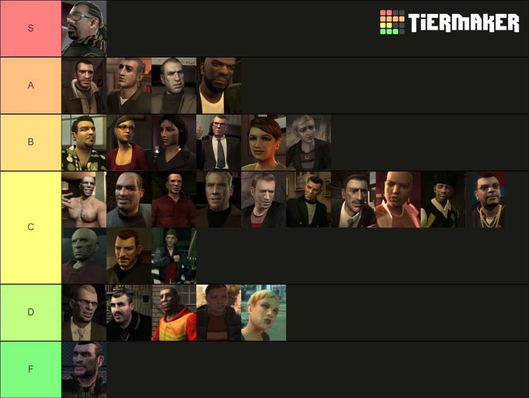 Grand Theft Auto IV Characters Tier List (Community Rankings) - TierMaker