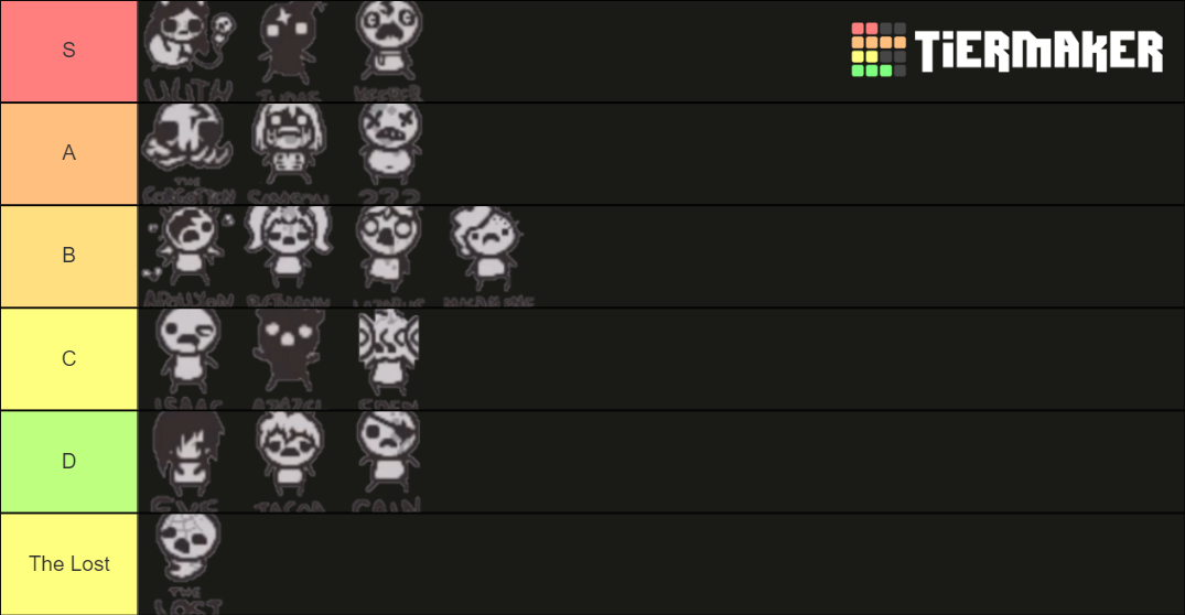 Tainted characters Isaac Tier List (Community Rankings) - TierMaker