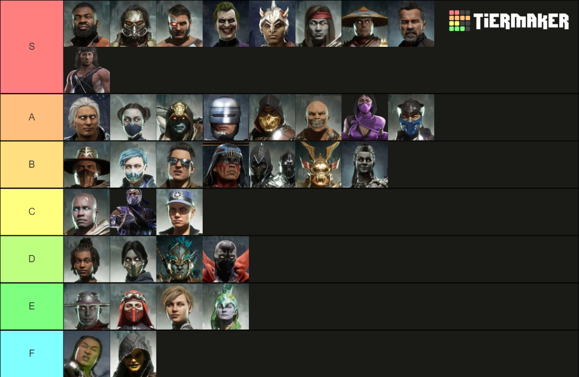 Recent Mortal Kombat Tier Lists - TierMaker