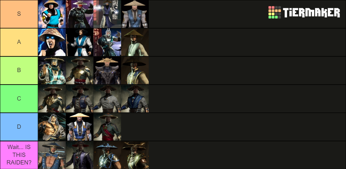 Mortal Kombat Raiden Skins Tier List (Community Rankings) - TierMaker