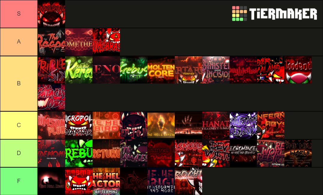 GD Hell Levels Tier List (Community Rankings) - TierMaker