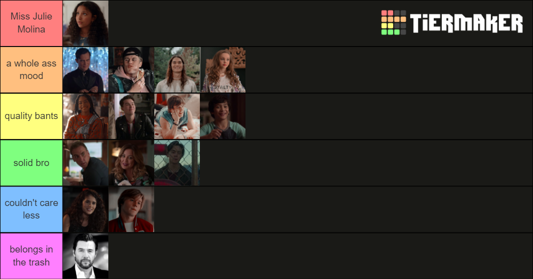 JATP character ranking Tier List (Community Rankings) - TierMaker