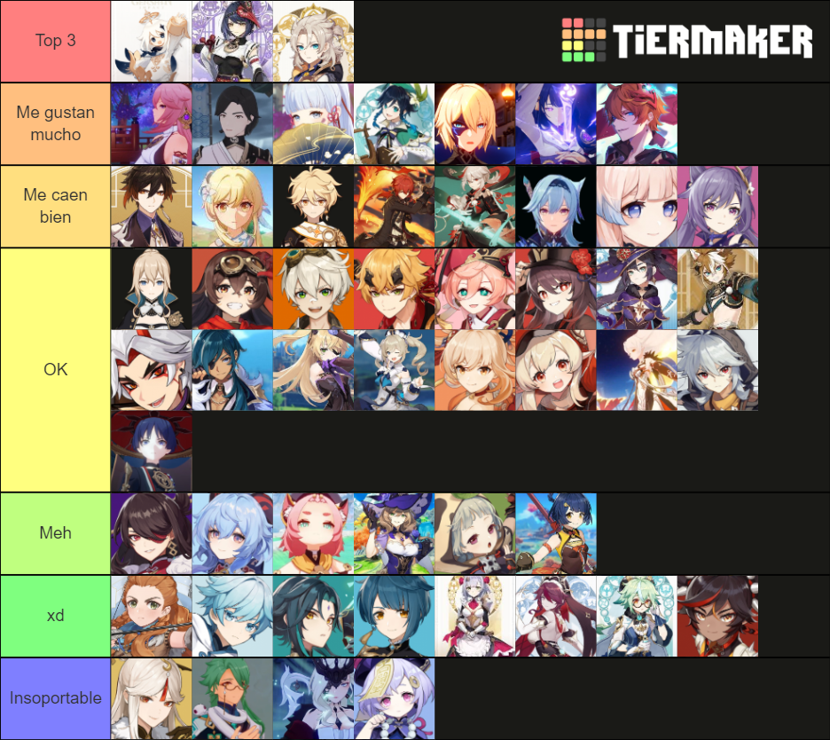Genshin Impact Characters Tier List (Community Rankings) - TierMaker