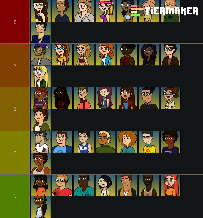 Total Drama Next Generation Characters Tier List (Community Rankings ...