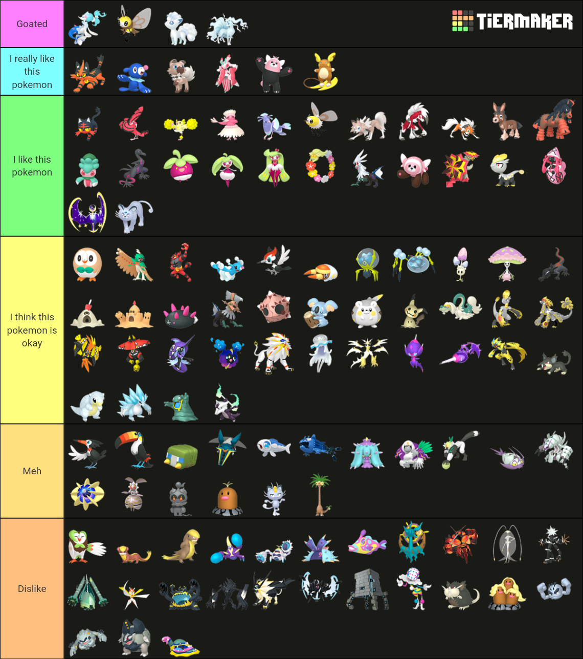 Every Gen 7 Pokemon Home Renders Tier List Community Rankings Tiermaker