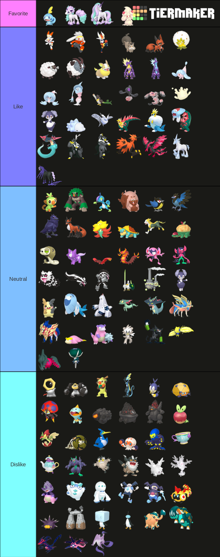 Every Gen 8 + DLC Pokemon (HOME renders) Tier List (Community Rankings ...