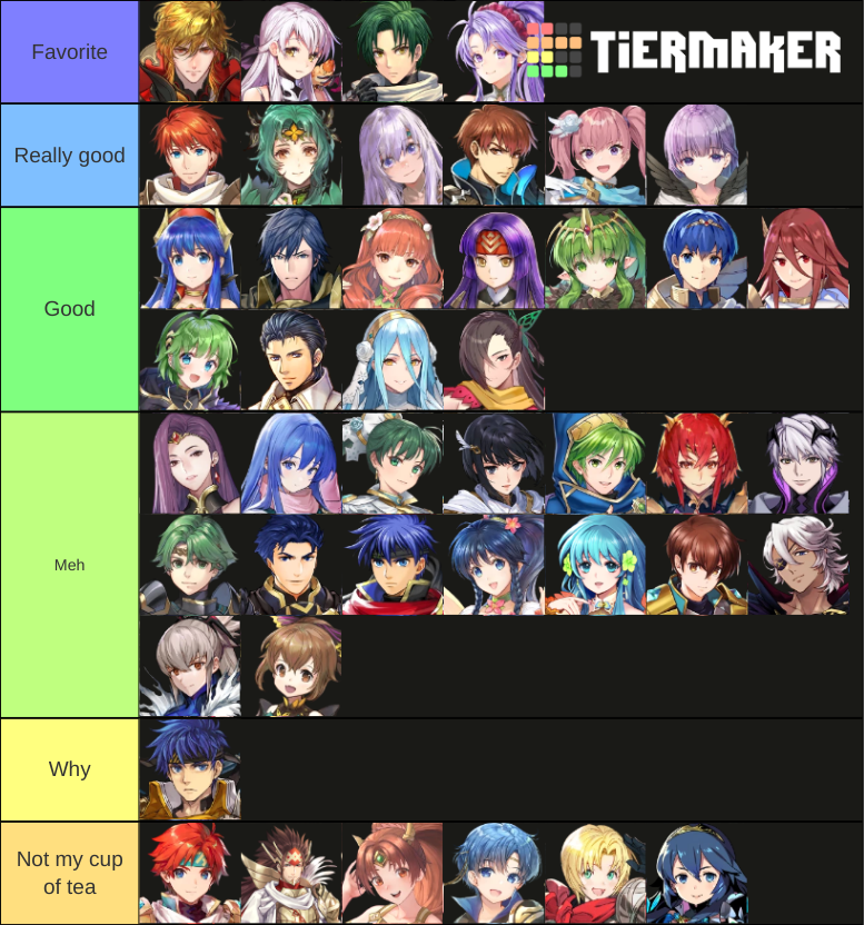 FEH Resplendent Heroes Tier List (Community Rankings) - TierMaker
