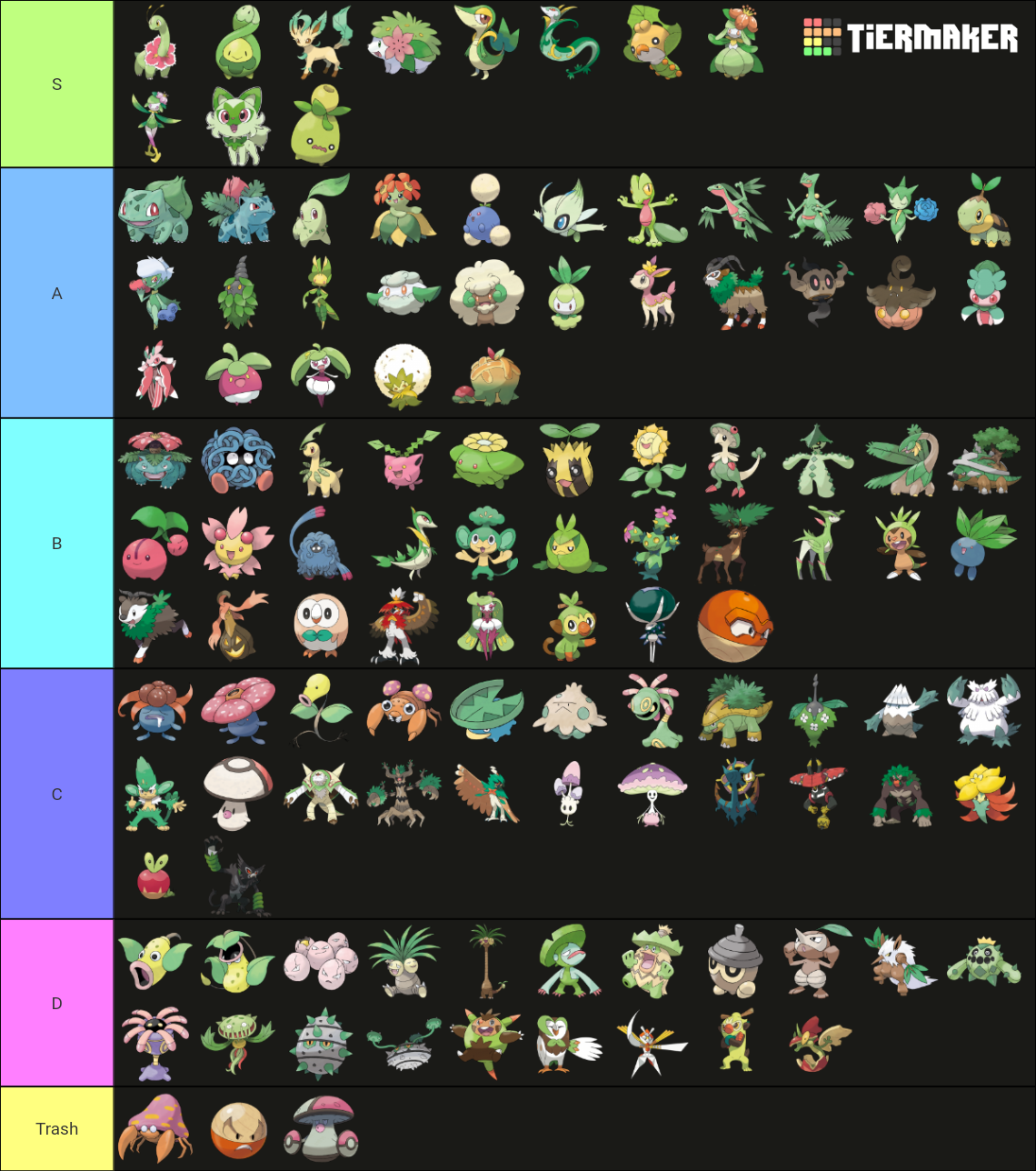 Grass Pokémon Tier List (Community Rankings) - TierMaker