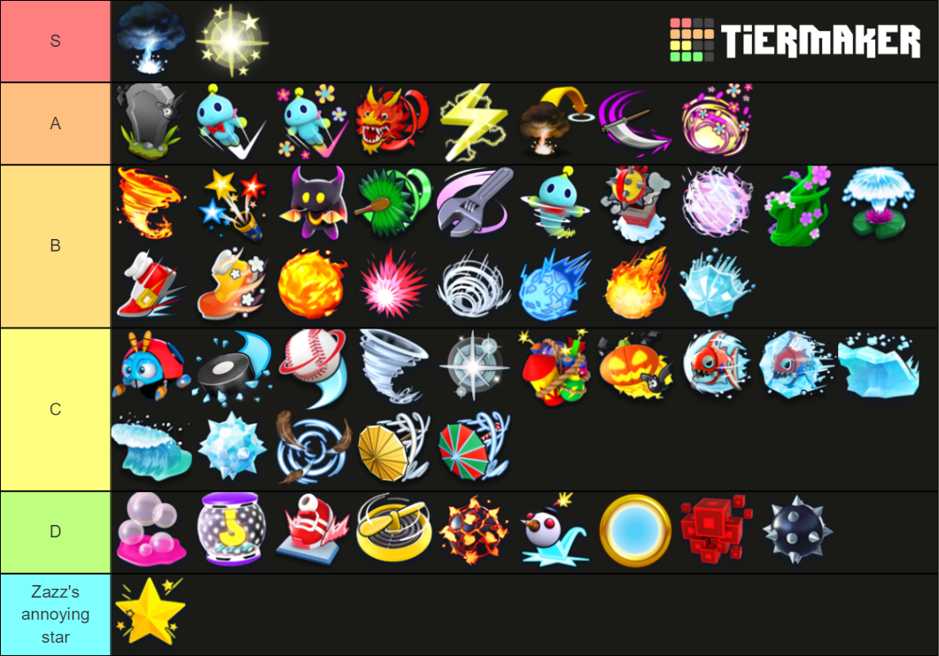 Sonic Forces Speed Battle Items Tier List (Community Rankings) - TierMaker