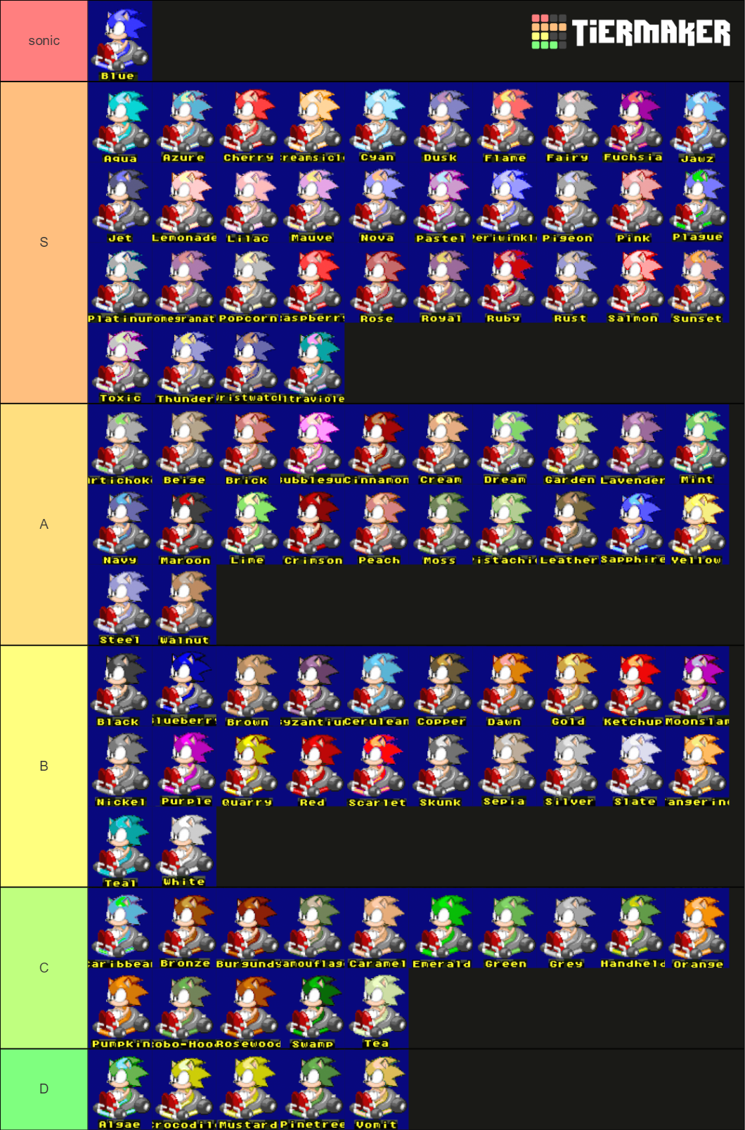 Sonic Robo Blast 2 Kart Colors Tier List (Community Rankings) - TierMaker