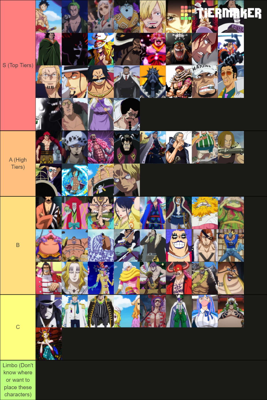 One Piece Strongest Characters Tier List (Community Rankings) - TierMaker