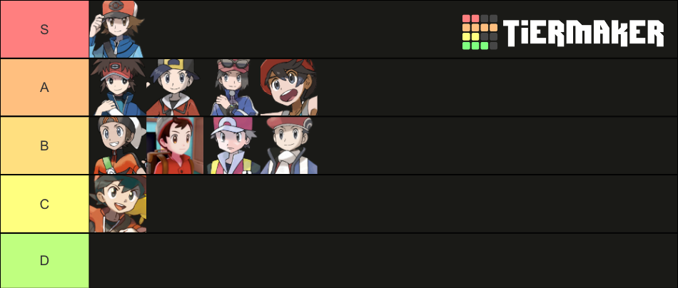 Pokemon Trainers Tier List (Community Rankings) - TierMaker