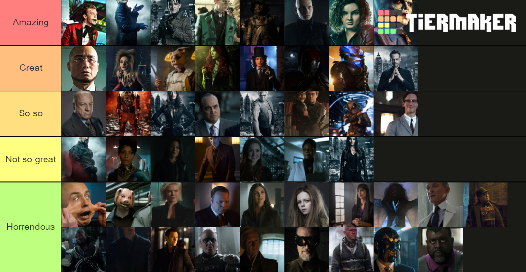 All-Time Gotham Villains Tier List (Community Rankings) - TierMaker
