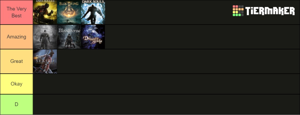 Soulsborne games ranked (2022) Tier List (Community Rankings) - TierMaker