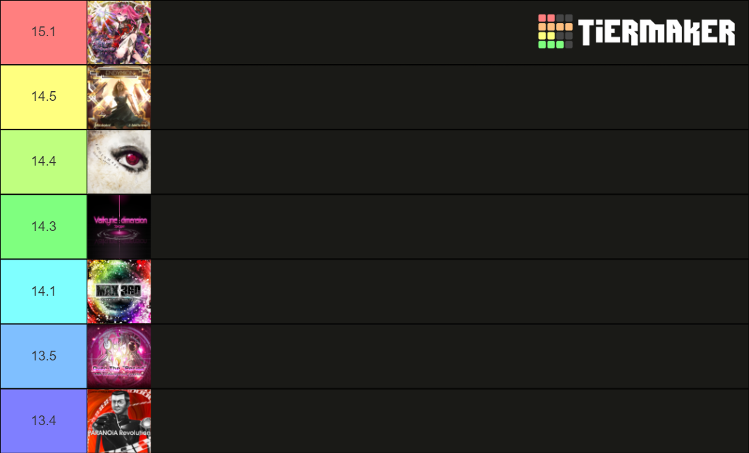 DDR A20 PLUS SP 18s Tier List (Community Rankings) - TierMaker