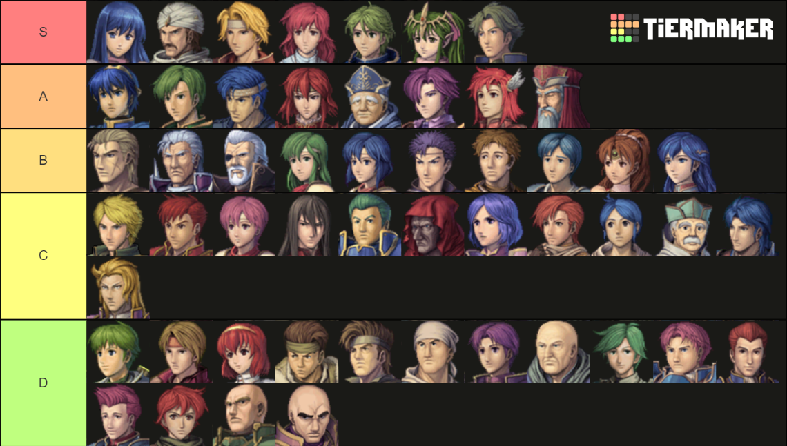 FE11 Characters Tier List (Community Rankings) - TierMaker