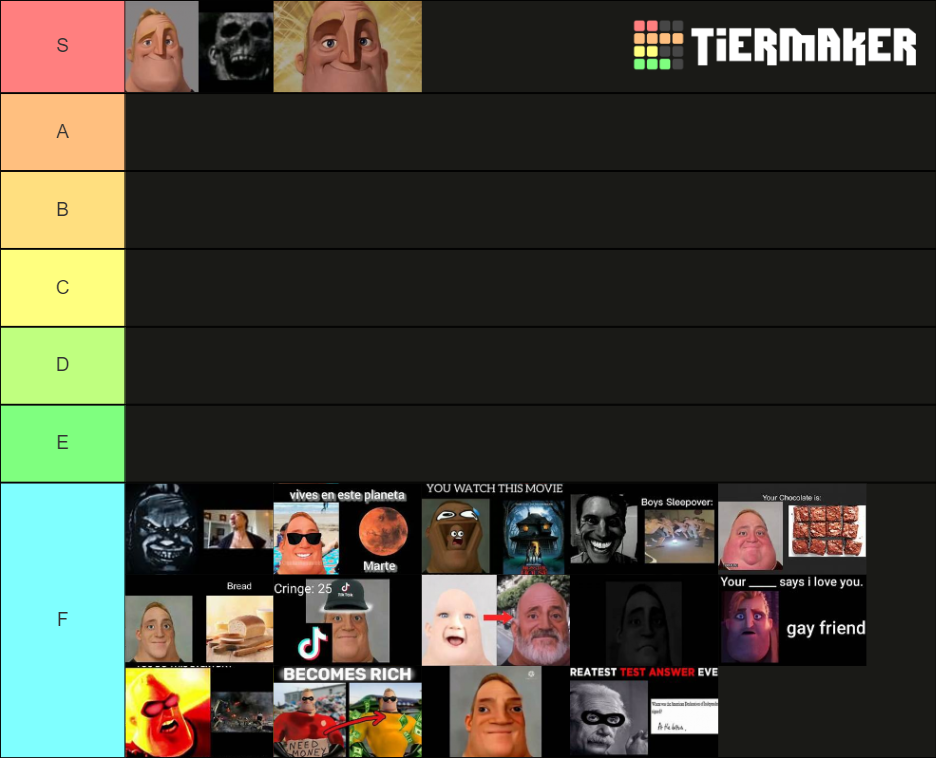 every "mr incredible becoming.." meme Tier List (Community Rankings ...
