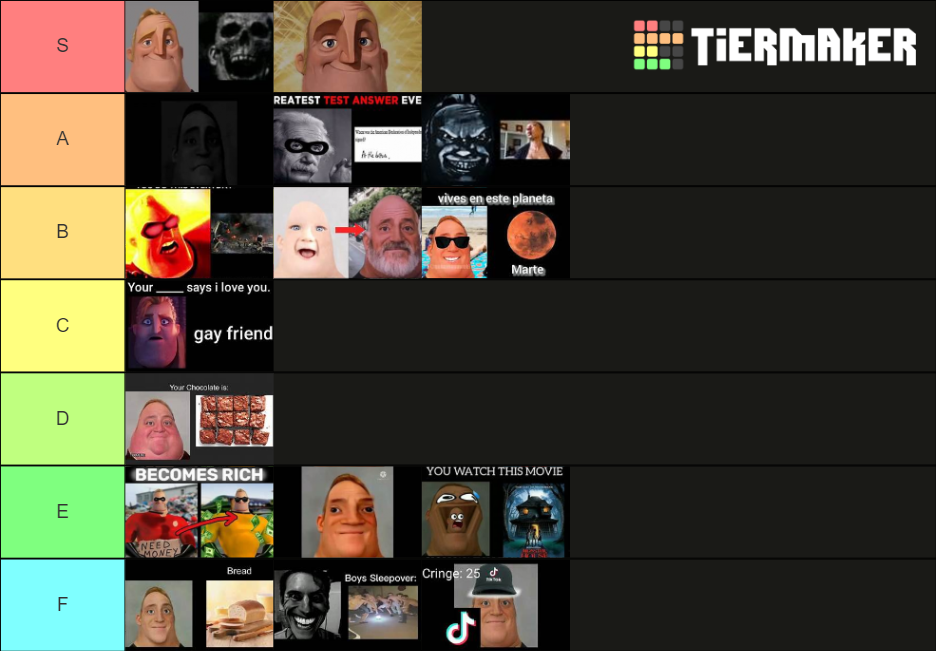 every "mr incredible becoming.." meme Tier List (Community Rankings ...