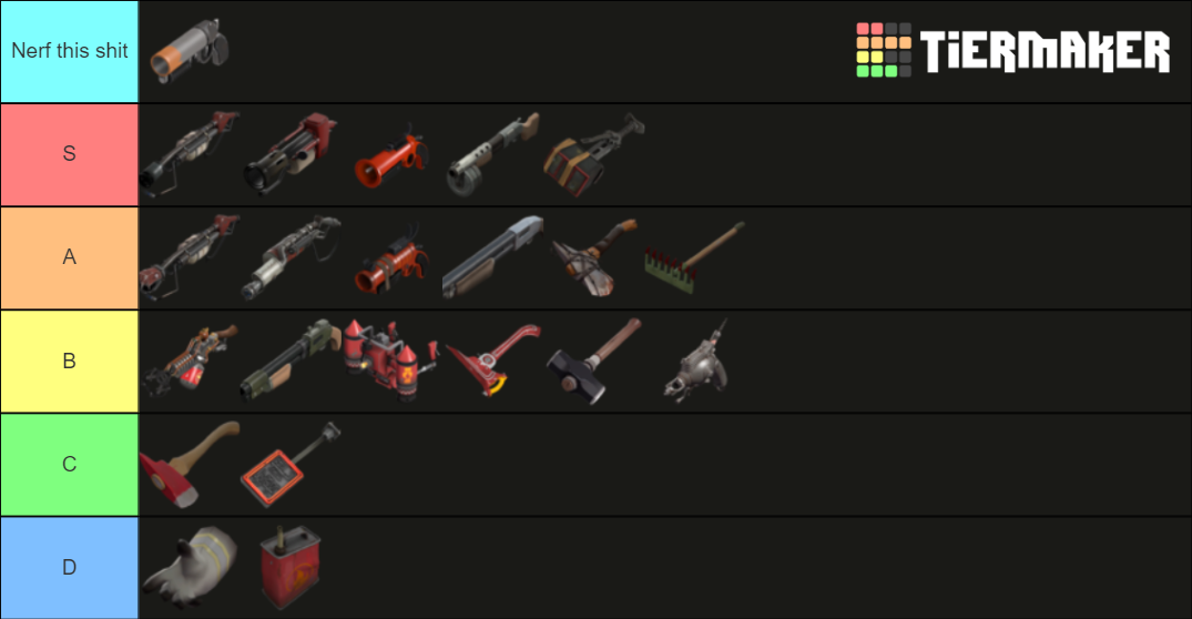 TF2 Pyro Weapon Tier List (Community Rankings) - TierMaker