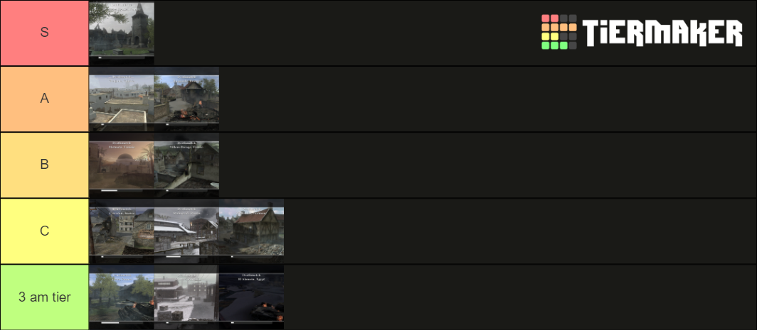 cod2 map Tier List (Community Rankings) - TierMaker