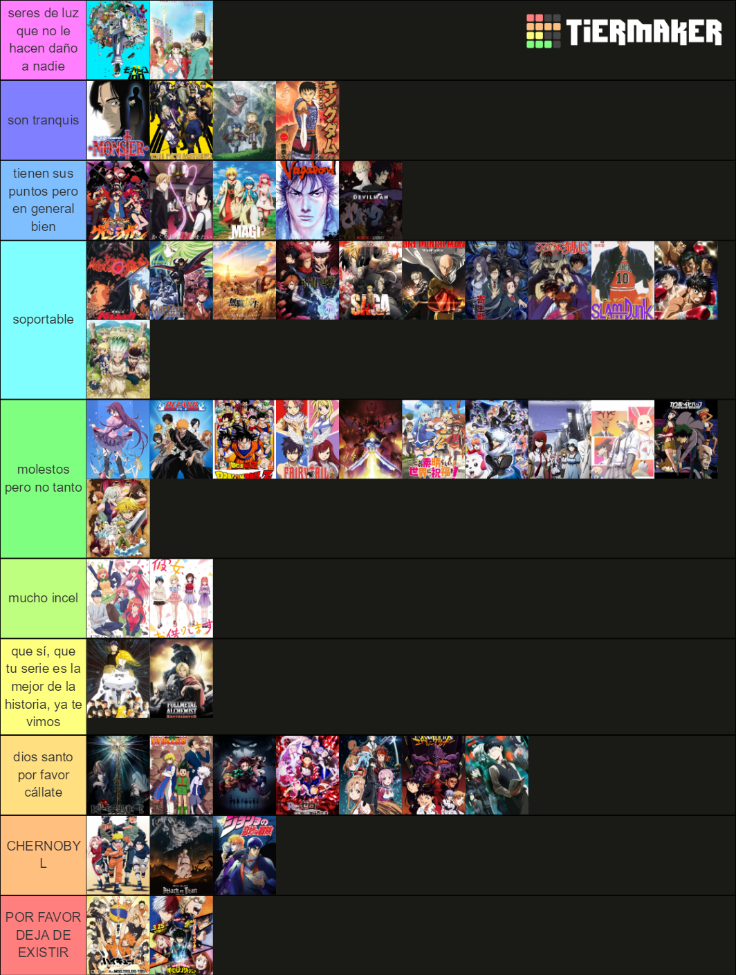 Anime/Manga Fandoms Tier List (Community Rankings) - TierMaker