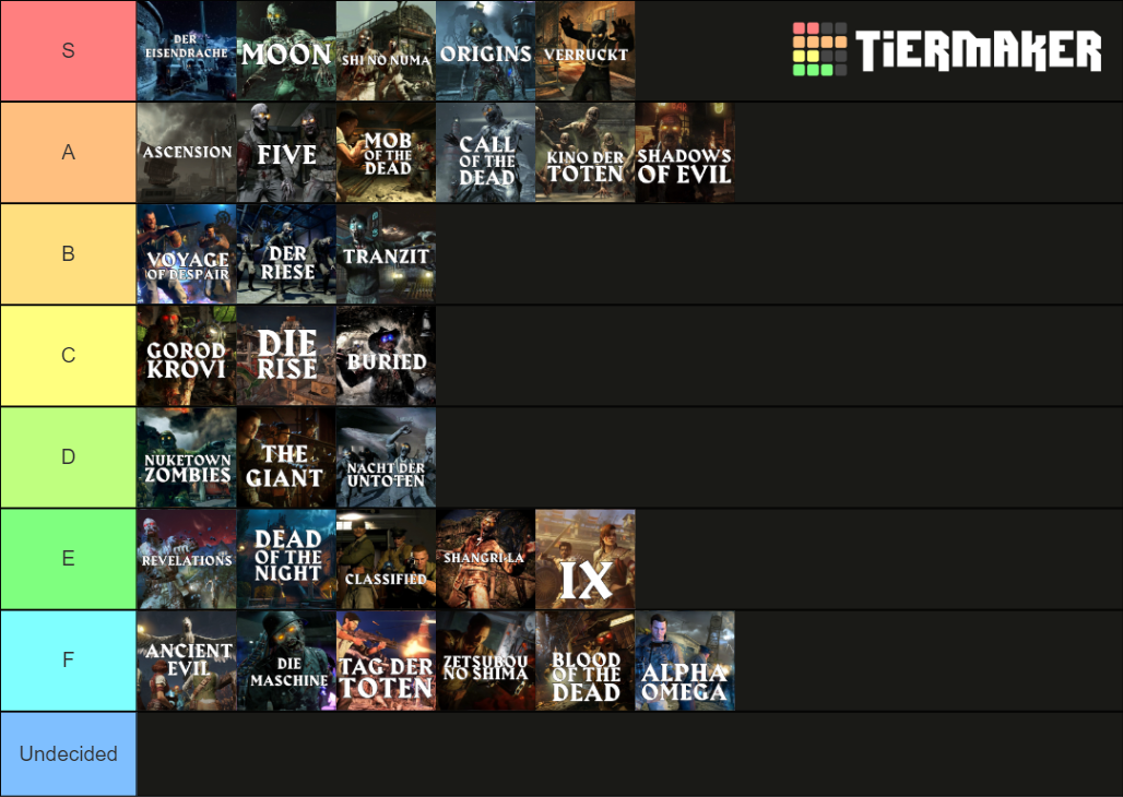 All Treyarch Zombies Maps (WaW - BOCW) Tier List (Community Rankings ...