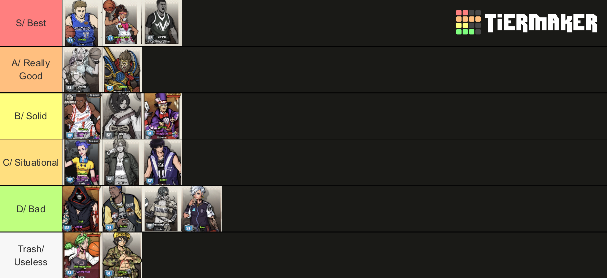 3 on 3 Freestyle SF Tier List (Community Rankings) - TierMaker