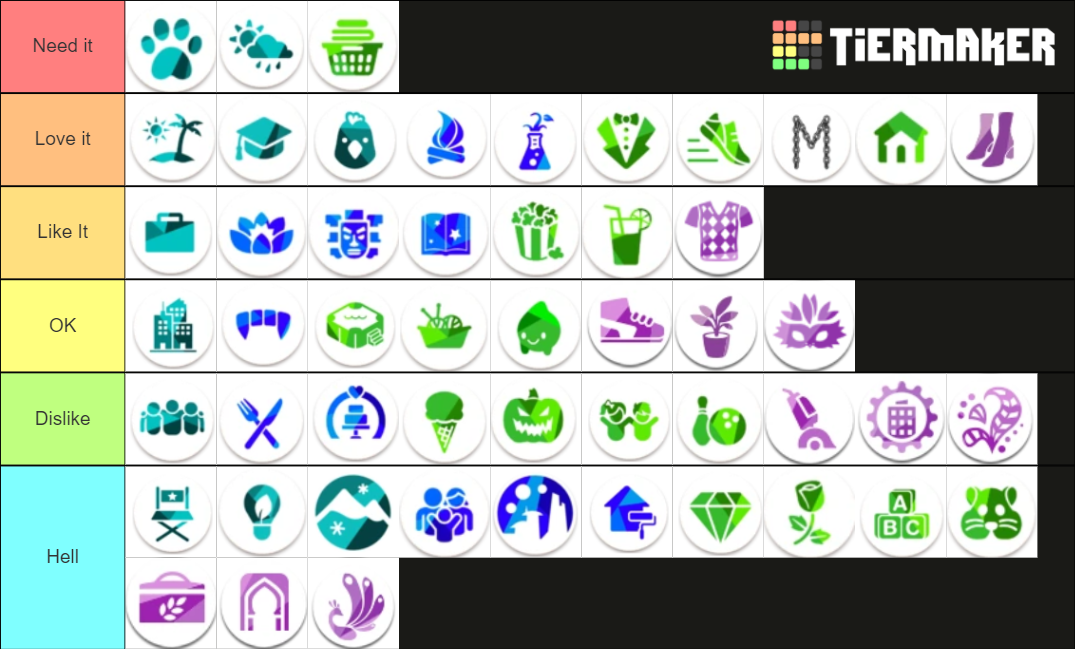 Sims 4 Packs (April 2022) Tier List (Community Rankings) - TierMaker