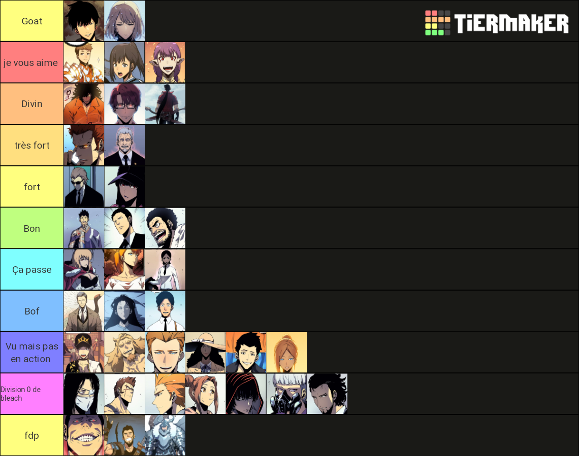 Solo Leveling Characters Tier List (Community Rankings) - TierMaker