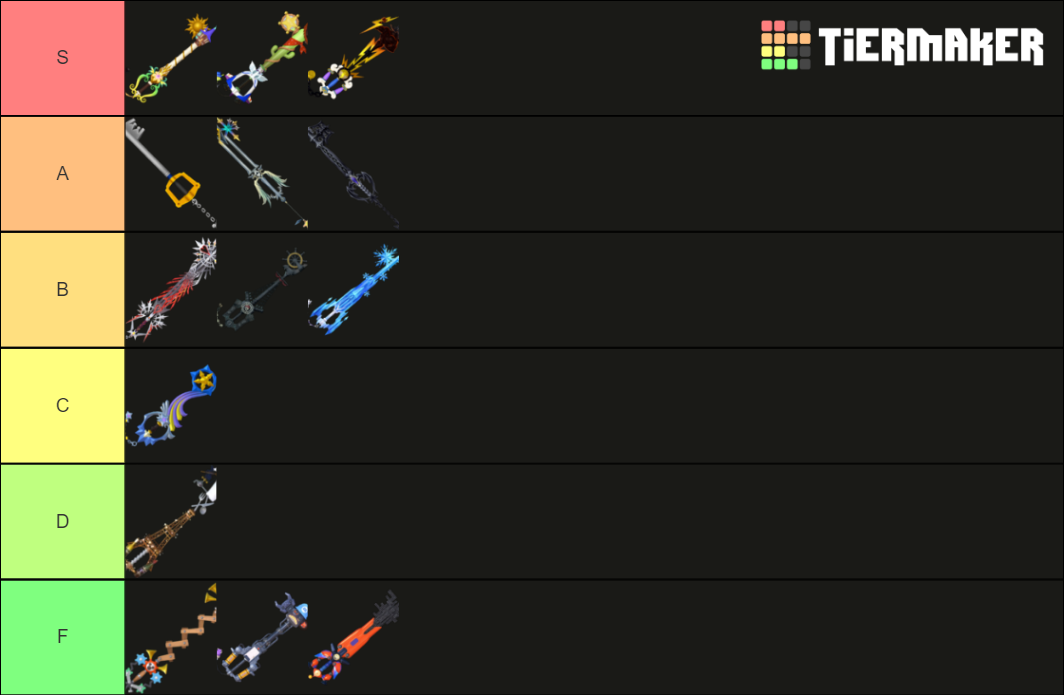 All Keyblades Ranked Tier List (Community Rankings) - TierMaker