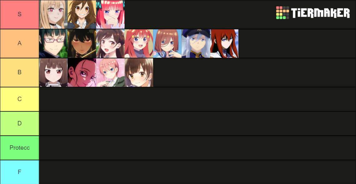 Waifus *clever name* Tier List (Community Rankings) - TierMaker