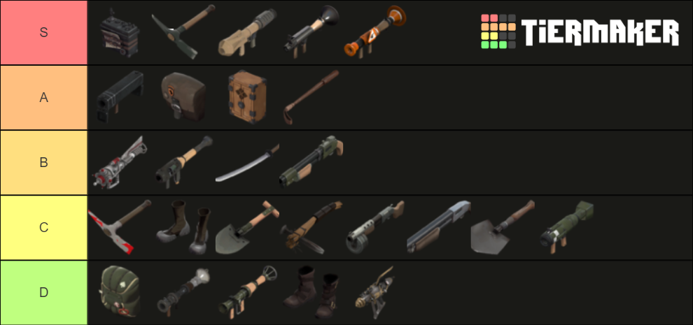 TF2 Soldier Weapon Tier List (Community Rankings) - TierMaker